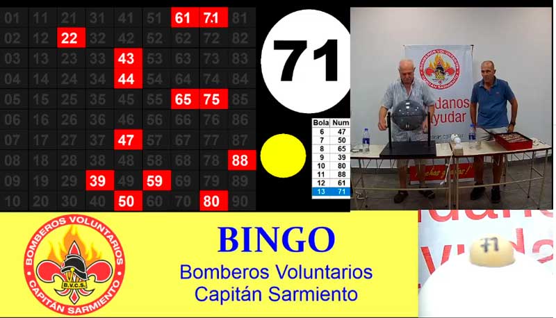 Sarmiento Diario - GANADORES 65° BINGO VIRTUAL 17/01/2026